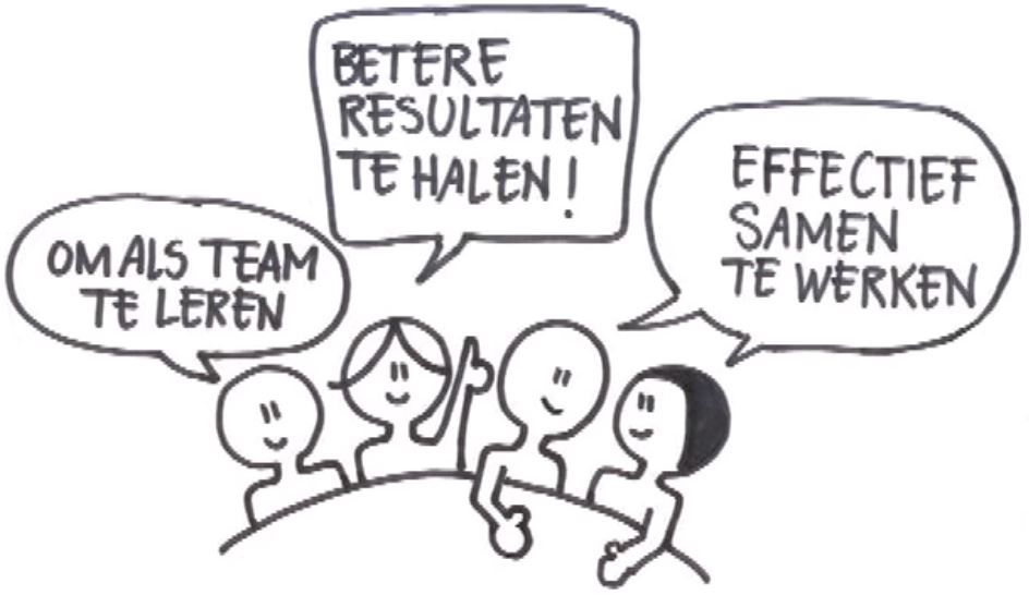 Feedback geven en ontvangen - De Beuk